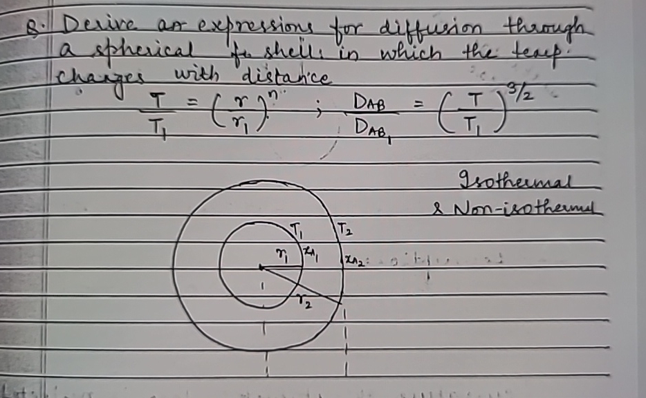 Q. ﻿Desive an expressions for diffusion through a | Chegg.com