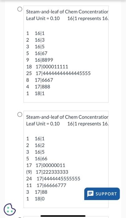 Solved Steam-and-leaf of Chem Concentratior Leaf Unit | Chegg.com