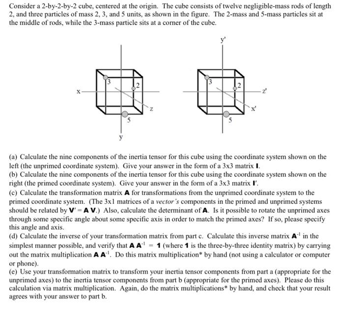 Solved Consider A 2 By 2 By 2 Cube Centered At The Origin