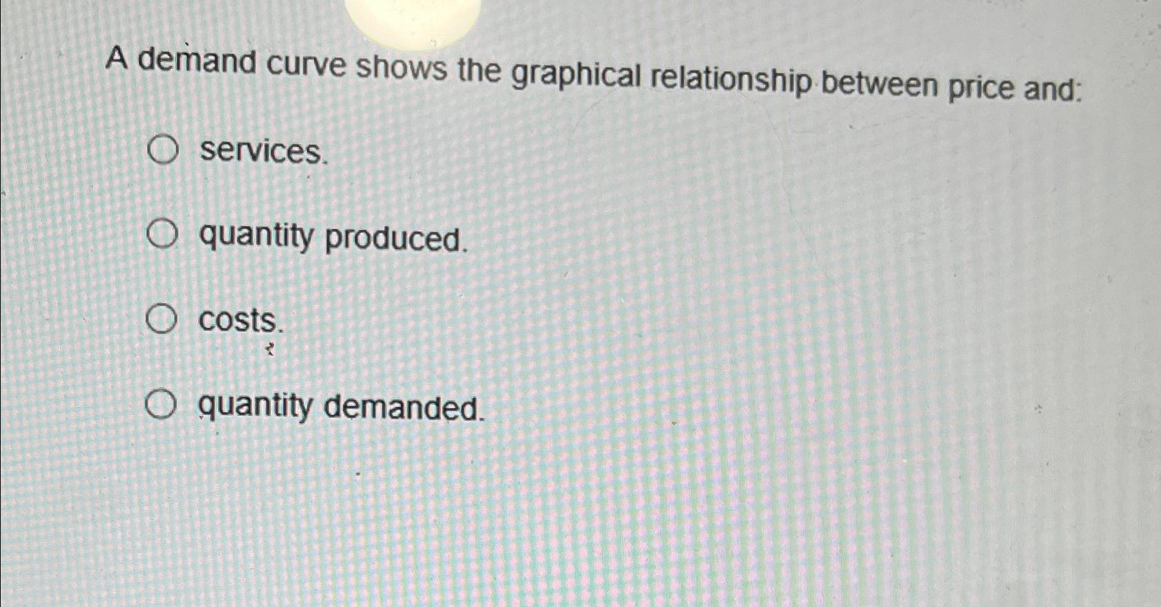 Solved A demand curve shows the graphical relationship | Chegg.com