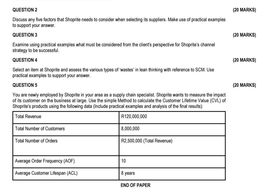 Solved QUESTION 2 Discuss any five factors that Shoprite | Chegg.com