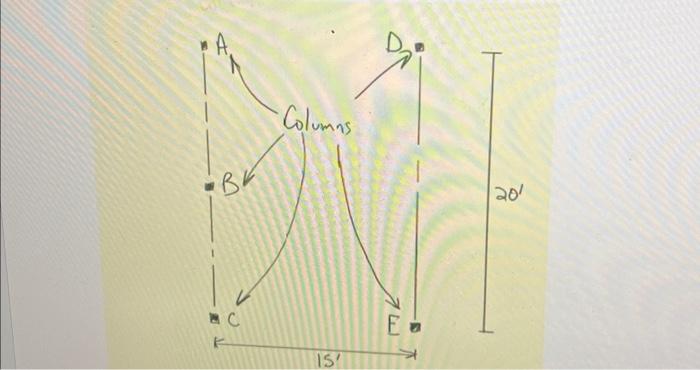 Solved 4. LOAD TRACING Given Snow Load = 45lbsin | Chegg.com