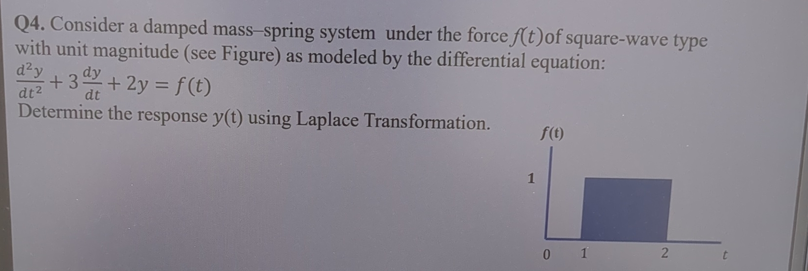 Solved Q4. ﻿Consider a damped mass-spring system under the | Chegg.com