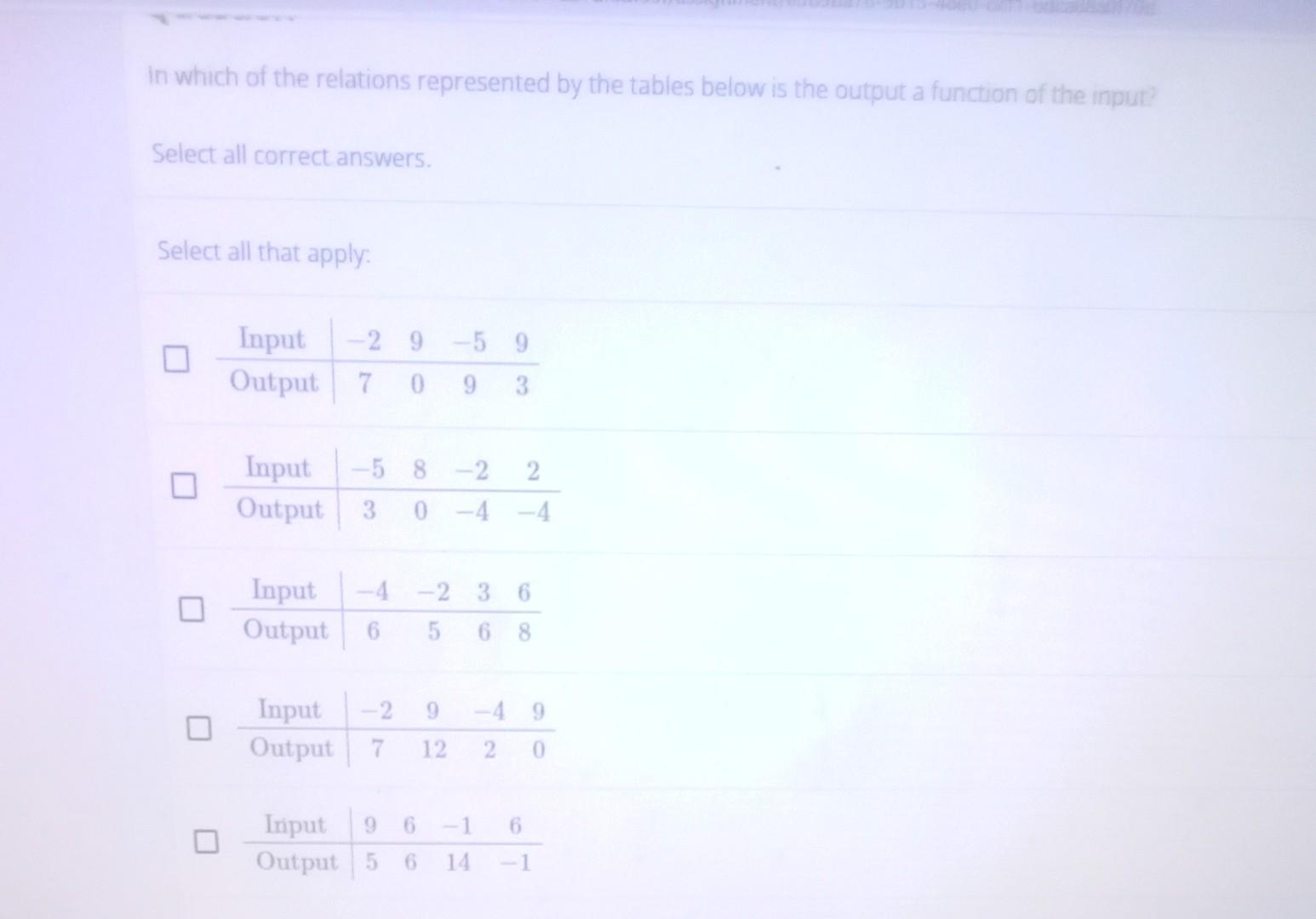 Solved in which of the relations represented by the tables | Chegg.com