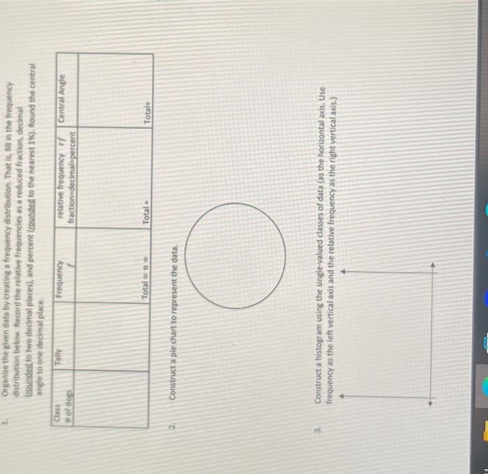 Construct a histogram using the single-valued classes | Chegg.com