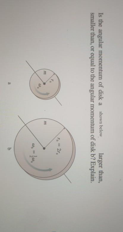 Solved Is the angular momentum of disk a shown below larger | Chegg.com