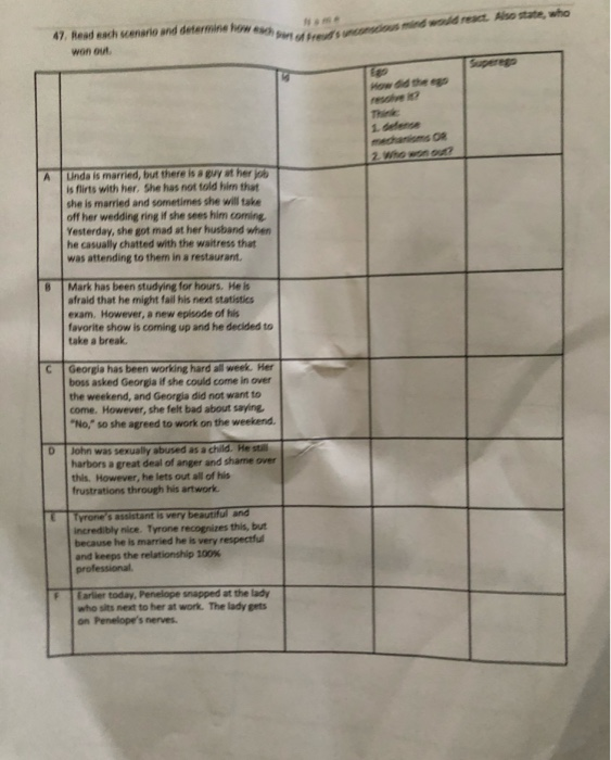 Solved 47. Read each scenario and determine how what's | Chegg.com