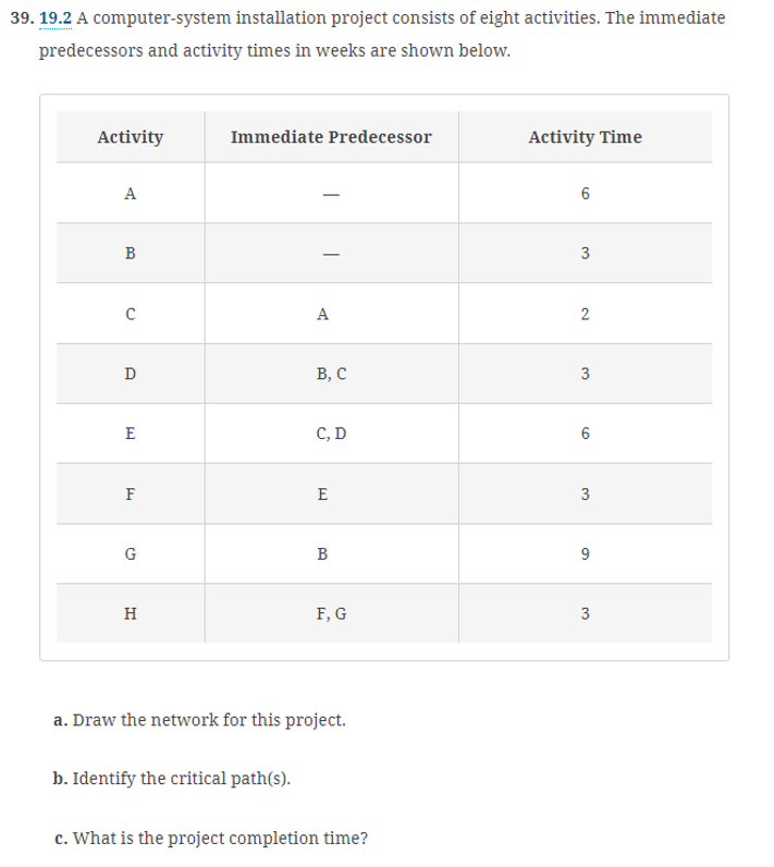 Solved 19.2 ﻿A computer-system installation project consists | Chegg.com
