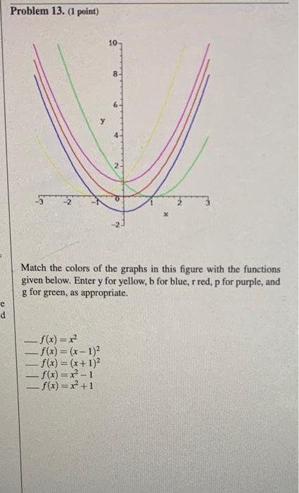 Solved Problem 13. (1 point) Match the colors of the graphs | Chegg.com Solved Problem 13. (1 point) Match the colors of the graphs | Chegg.com