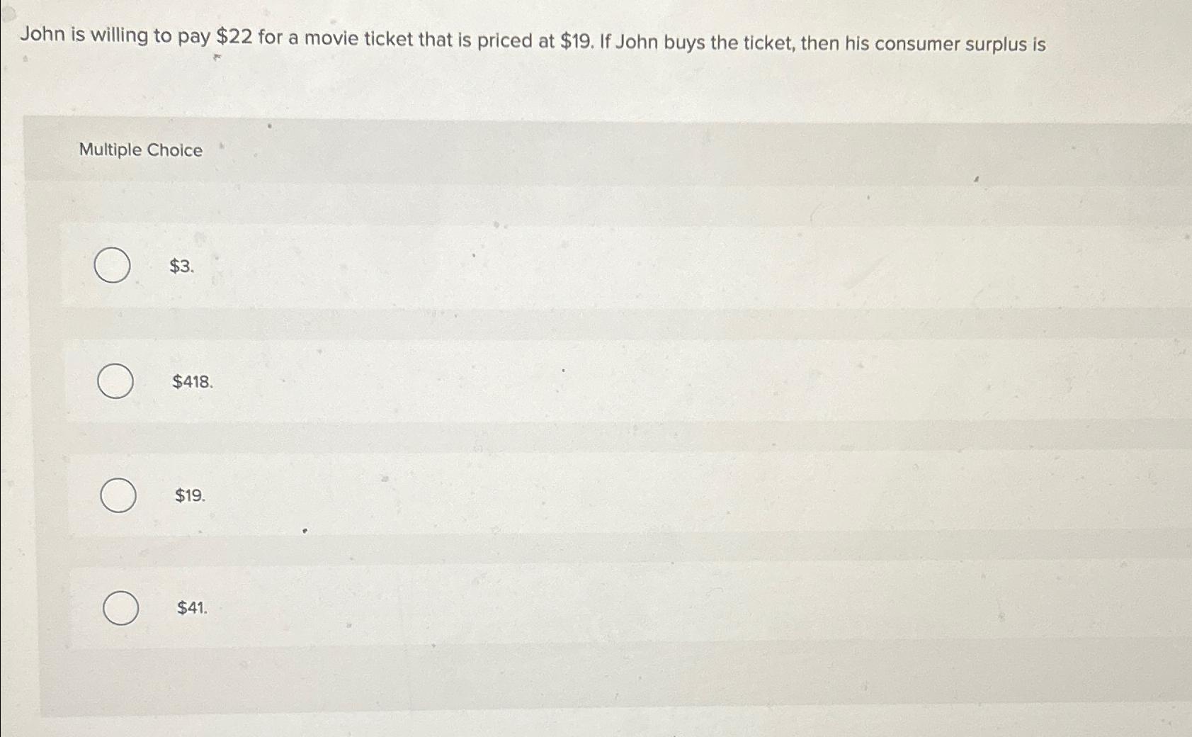 Solved John is willing to pay $22 ﻿for a movie ticket that | Chegg.com