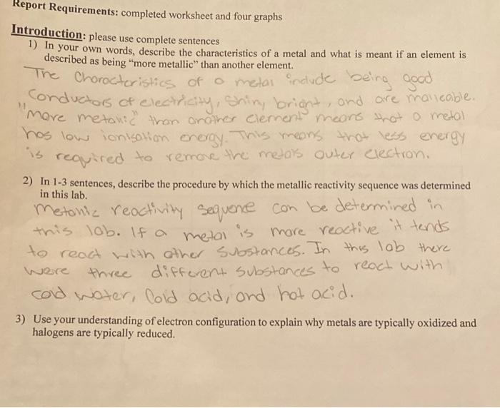 Solved Requirements: completed worksheet and four graphs | Chegg.com