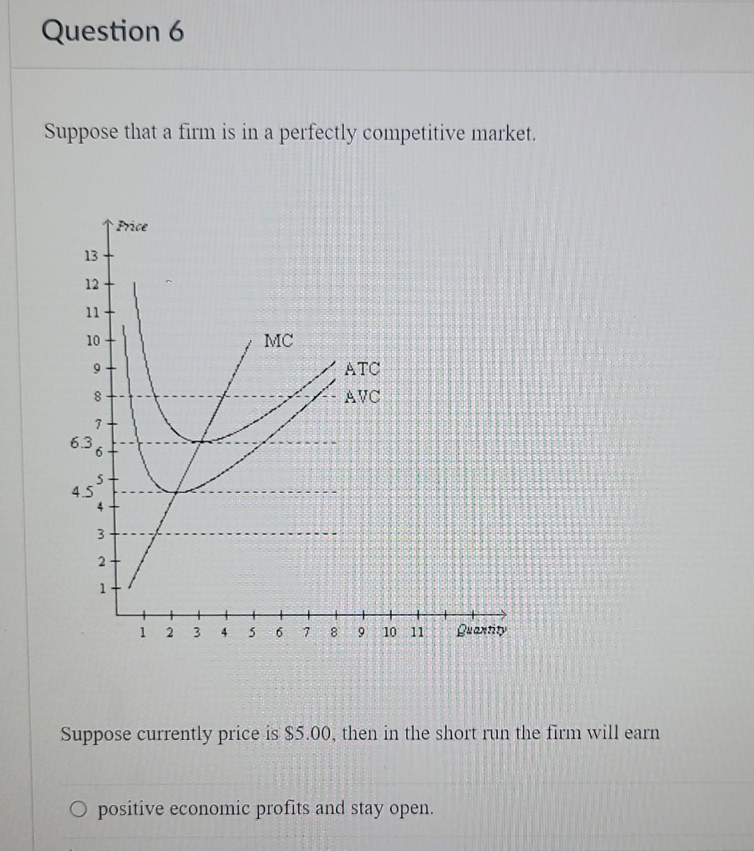 Solved Suppose a firm in a perfectly competitive market | Chegg.com