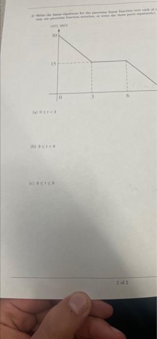 Solved 2. Write the linear equations for the piecewise | Chegg.com