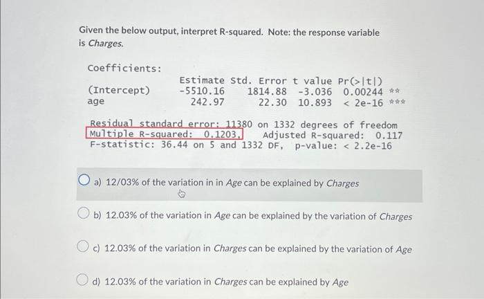 Solved Given the below output, interpret R-squared. Note: | Chegg.com