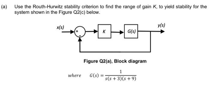 Solved Use the Routh-Hurwitz stability criterion to find the | Chegg.com