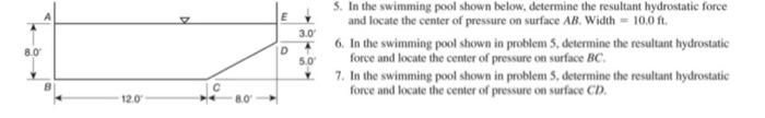 Solved 5. In the swimming pool shown below, determine the | Chegg.com