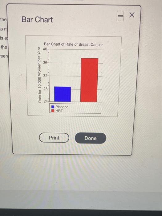 Solved The accompanying bar chart shows a comparison of | Chegg.com