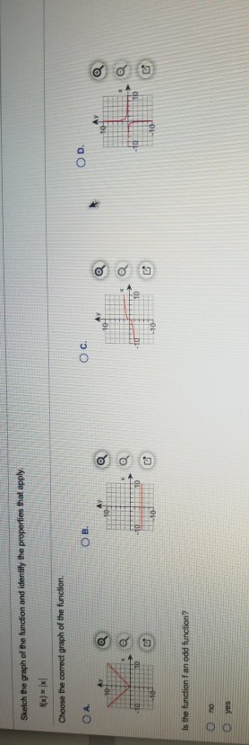 Solved Sketch the graph of the function and identify the | Chegg.com