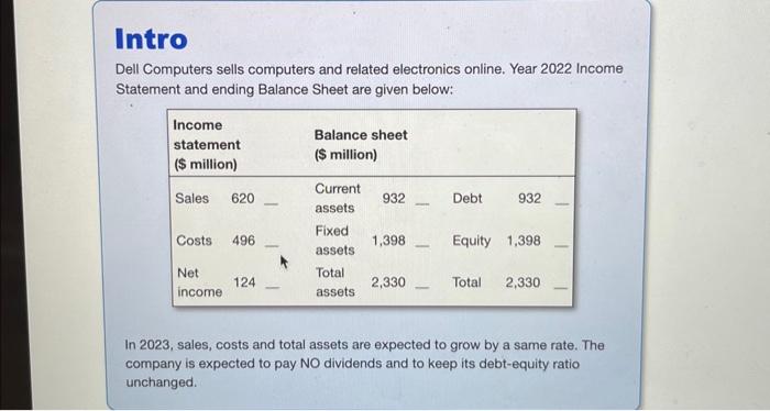 Solved Dell Computers sells computers and related | Chegg.com