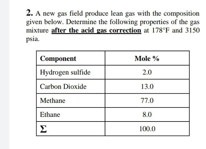 Solved 2. A new gas field produce lean gas with the | Chegg.com