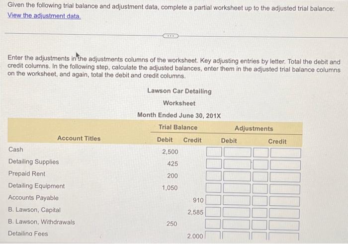 Solved Given the following trial balance and adjustment | Chegg.com