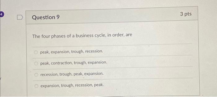 Solved The four phases of a business cycle, in order, are | Chegg.com