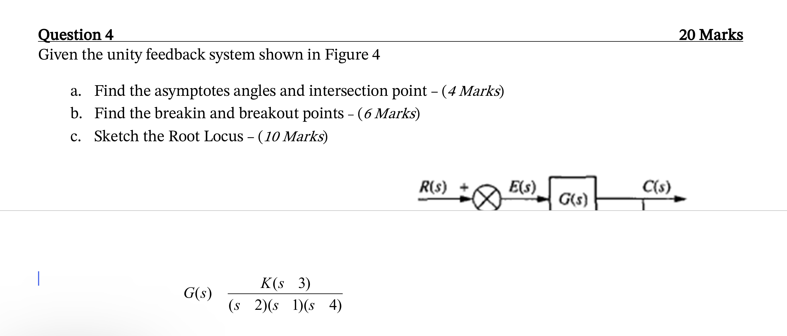 Solved Question 4Given the unity feedback system shown in | Chegg.com