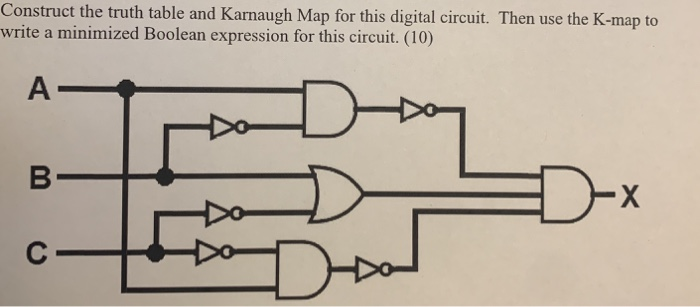 Solved Construct the truth table and Karnaugh Map for this | Chegg.com