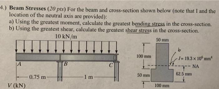 Solved Beam Stresses (20 pts) For the beam and cross-section | Chegg.com