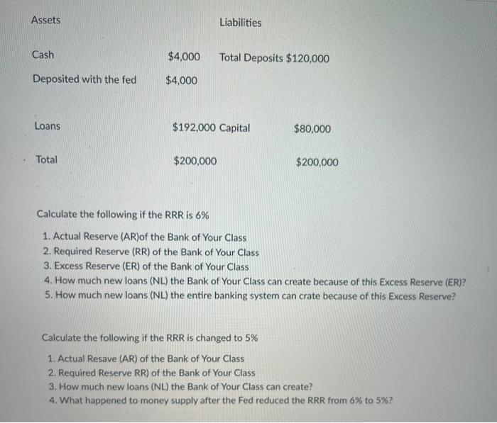 Solved Calculate The Following If The Rrr Is 6 1 Actual