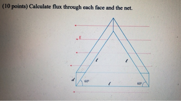 Solved (10 points) Calculate flux through each face and the | Chegg.com
