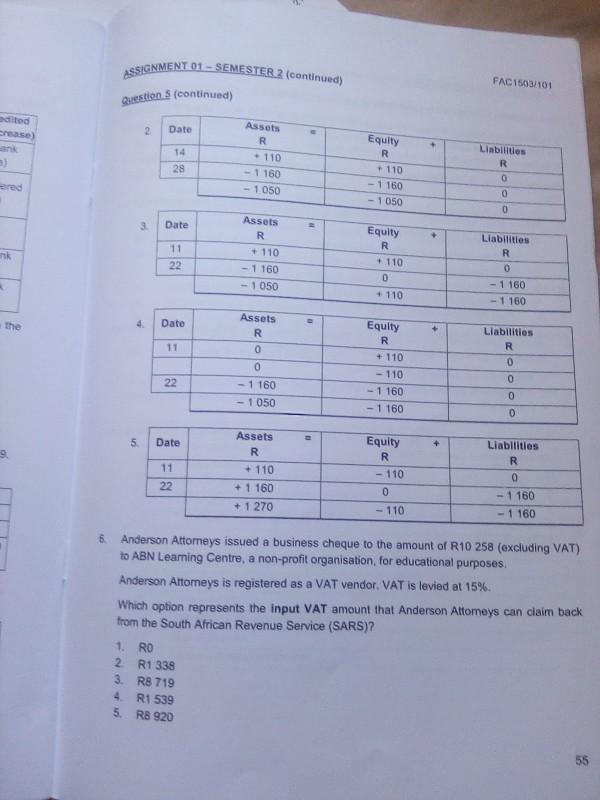 Solved ASSIGNMENT 01 - SEMESTER 2 (continued) FAC 1503/101 | Chegg.com