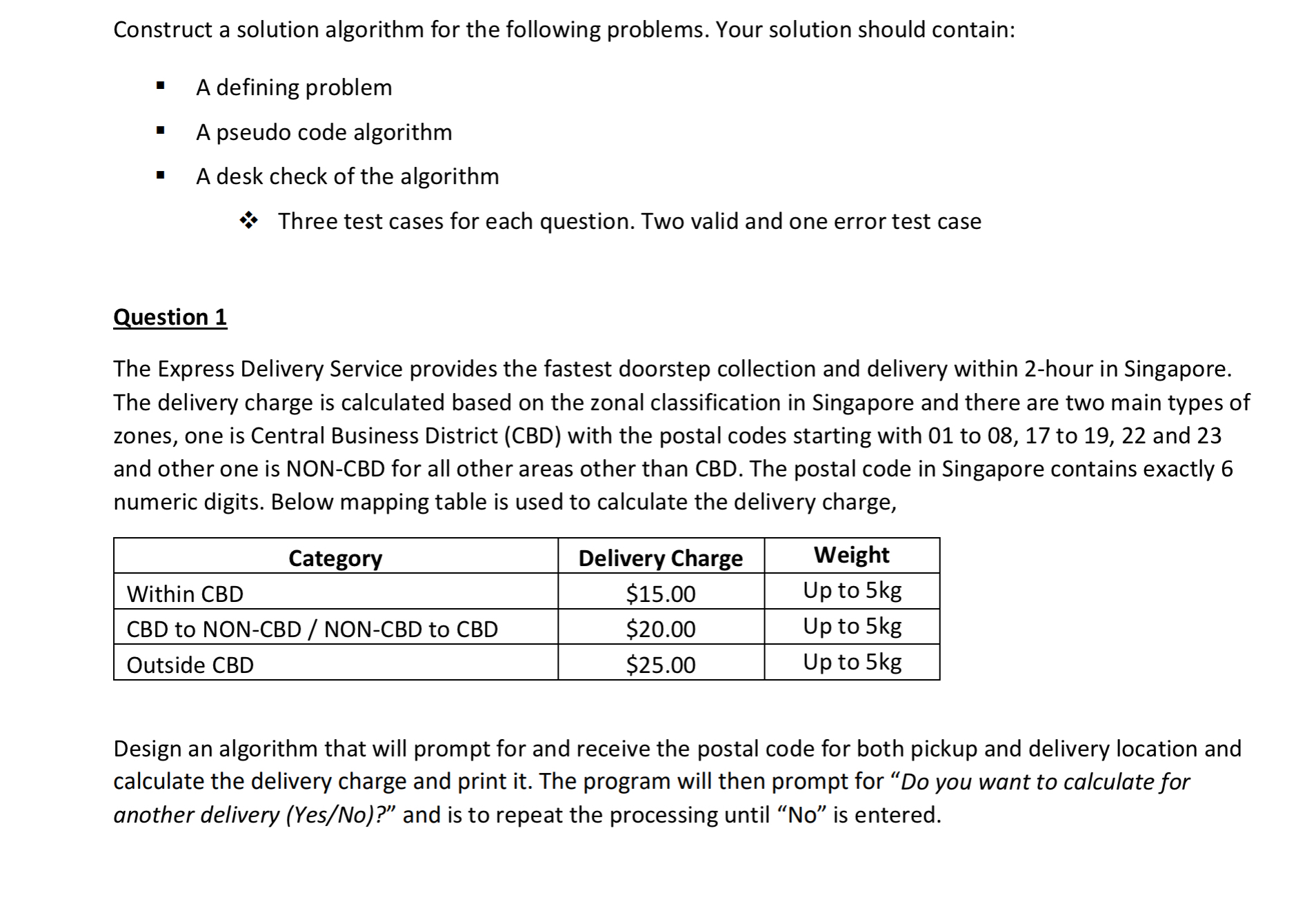 Solved Construct a solution algorithm for the following | Chegg.com