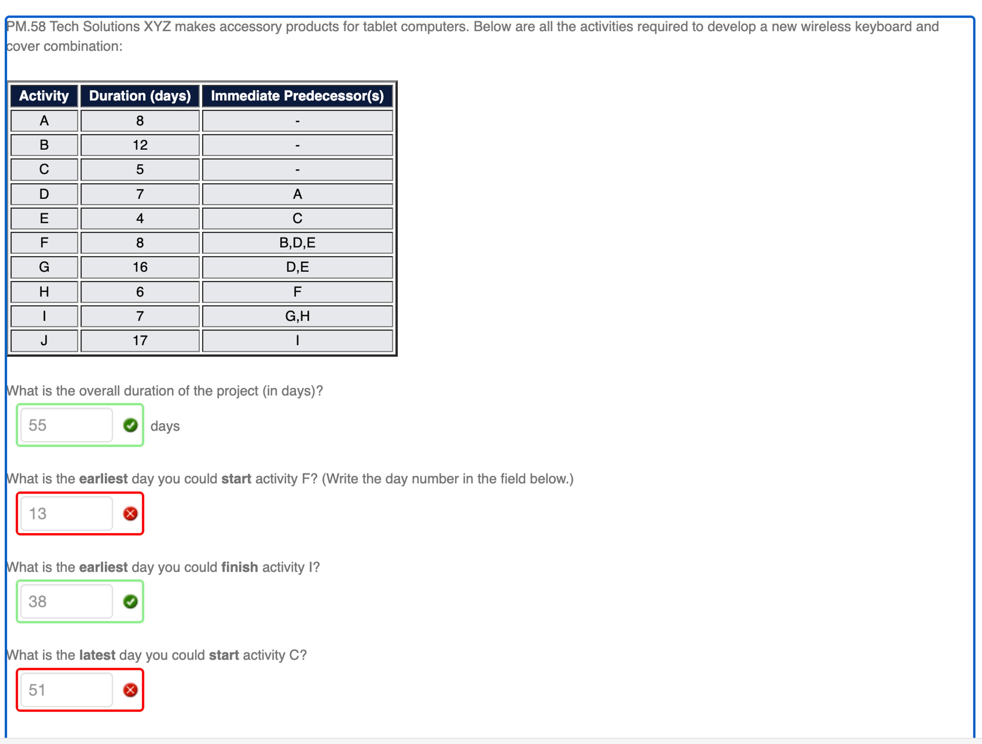 Solved PM.58 ﻿Tech Solutions XYZ makes accessory products | Chegg.com