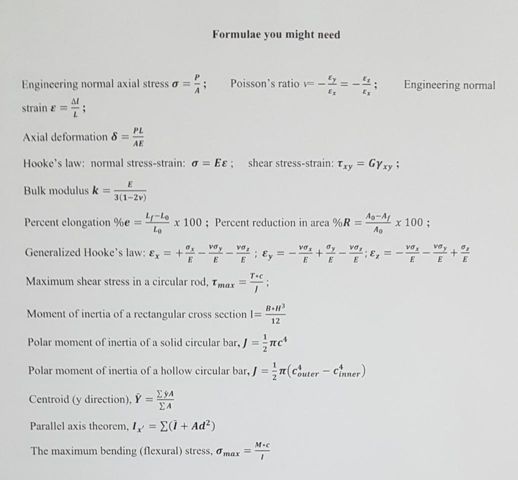 Solved X=102 Question 5 (10 points). The cross-shaped beam | Chegg.com