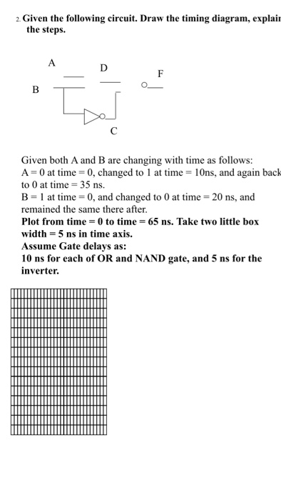 Problem 1: Draw the timing diagram for the following | Chegg.com