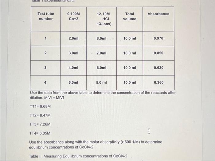 Solved Test tube number 1 2 3 4 TT1= 9.68M TT2= 8.47M TT3= | Chegg.com