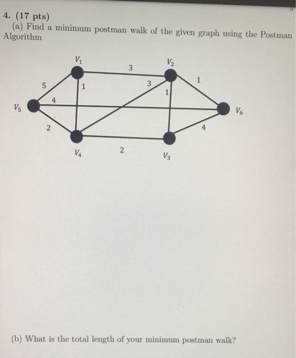 Solved 4. (17 pts) (a) Find a minimum postman walk of the | Chegg.com