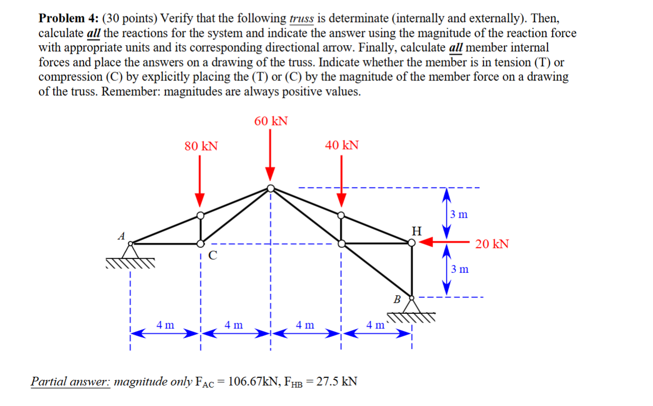 Solved Problem 4: (30 ﻿points) ﻿Verify that the following | Chegg.com