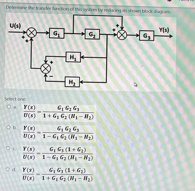 Solved Determine the transfer function of this system by | Chegg.com