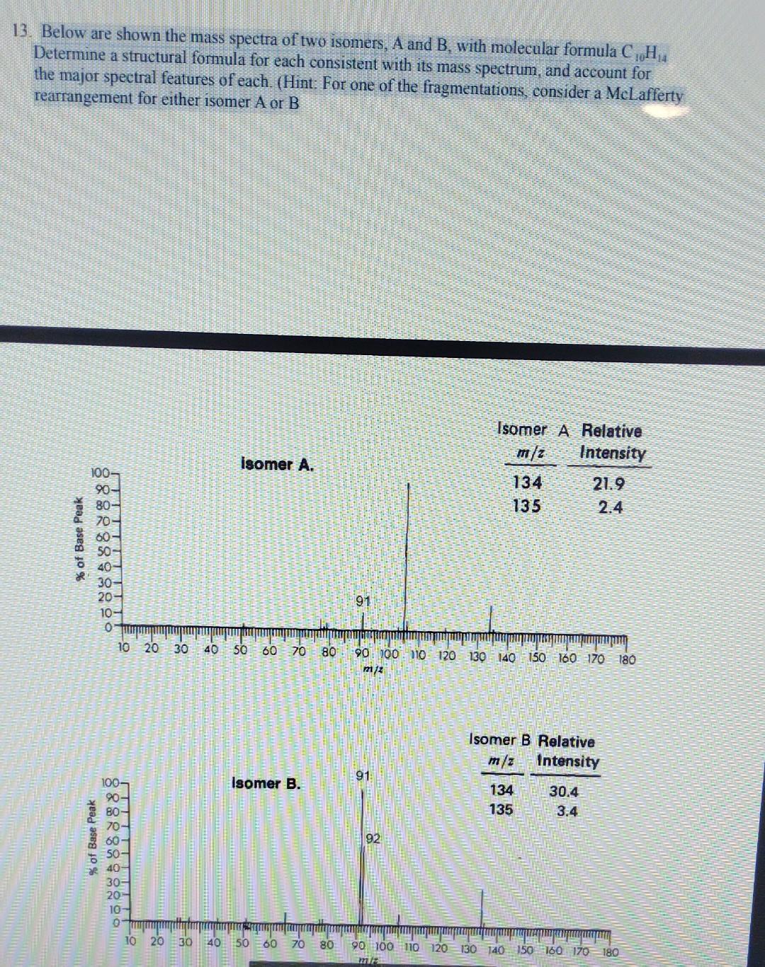 Solved 13. Below are shown the mass spectra of two isomers, | Chegg.com
