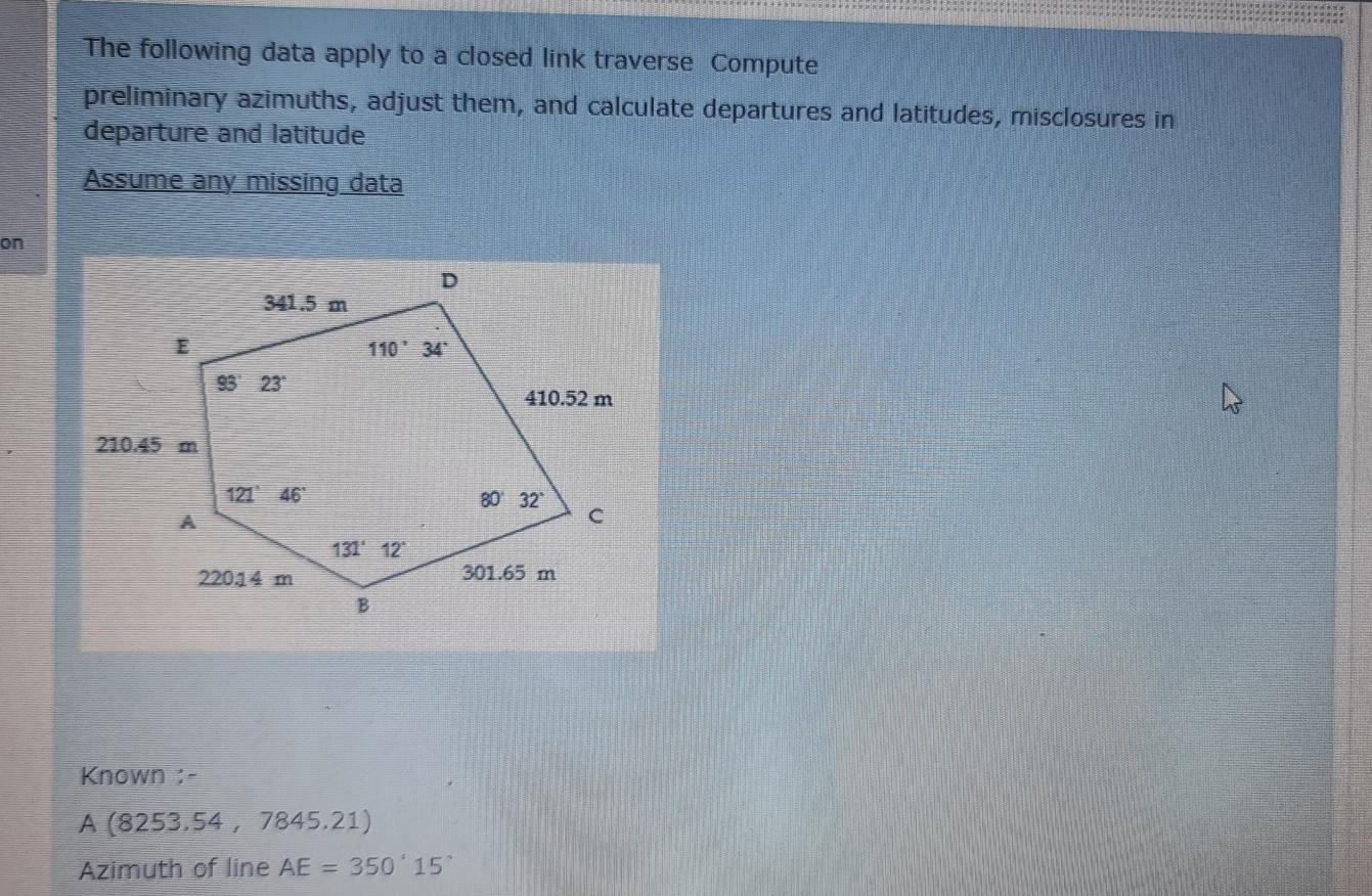 Solved The following data apply to a closed link traverse | Chegg.com