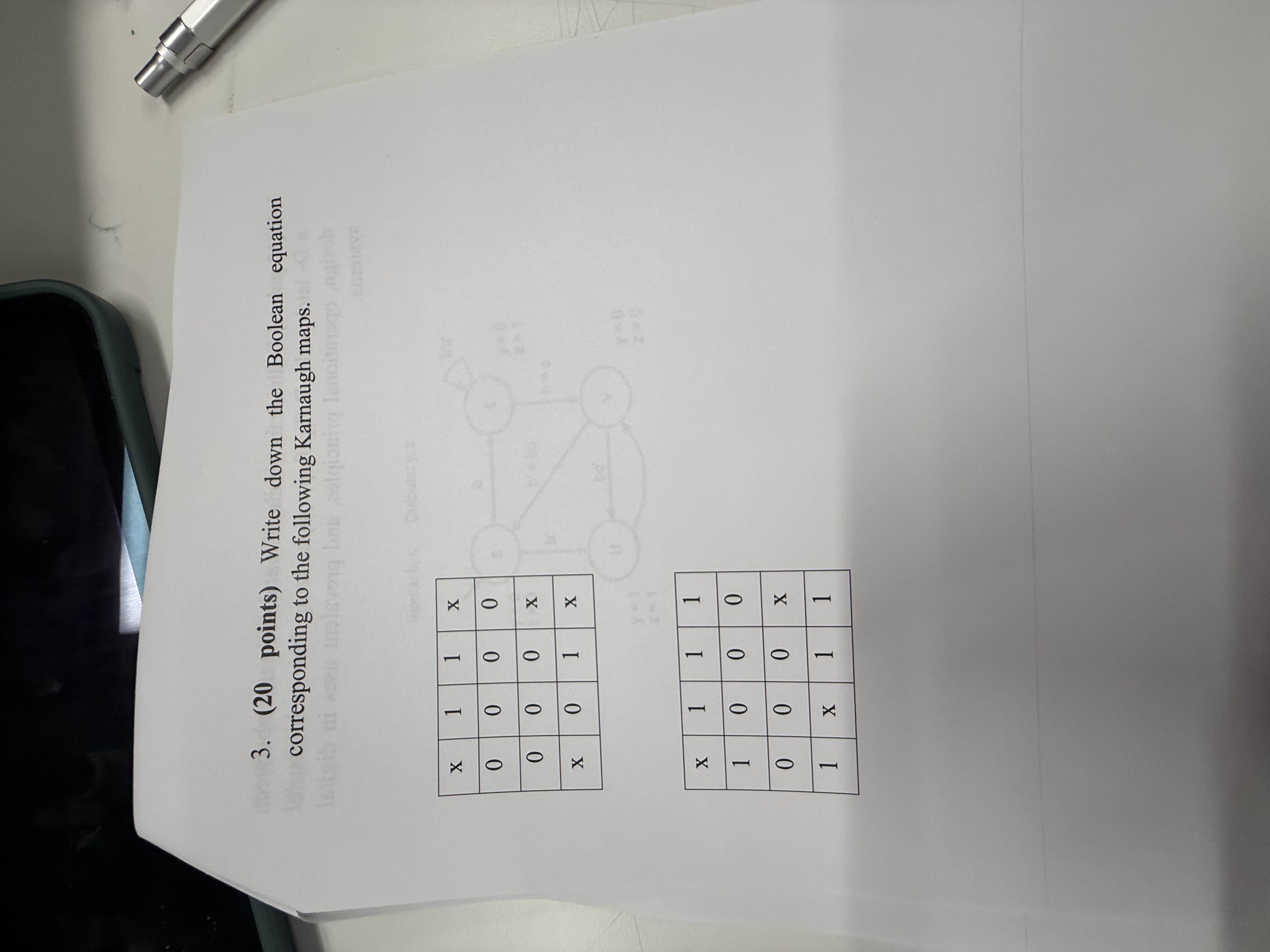 Solved 3. (20 ﻿points) ﻿Write down the Boolean equation | Chegg.com