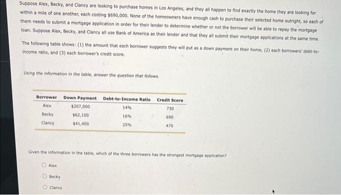 Solved 2. Mortgage classifications and borrower | Chegg.com