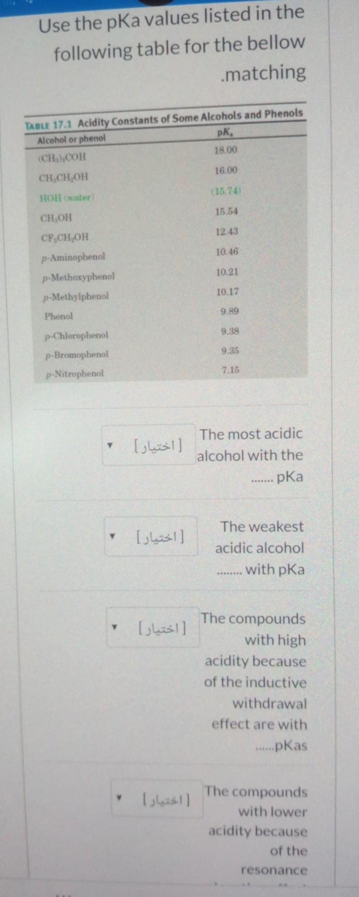 Solved Use the pKa values listed in the following table for | Chegg.com