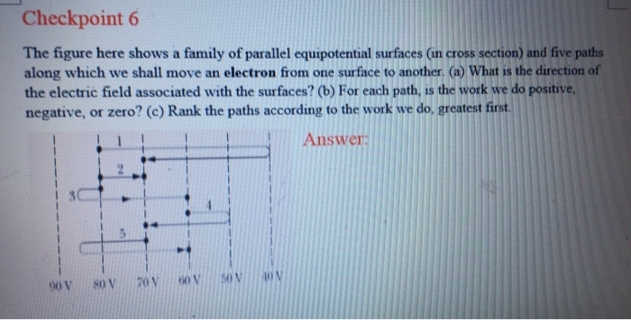 Solved Checkpoint 6 The figure here shows a family of | Chegg.com