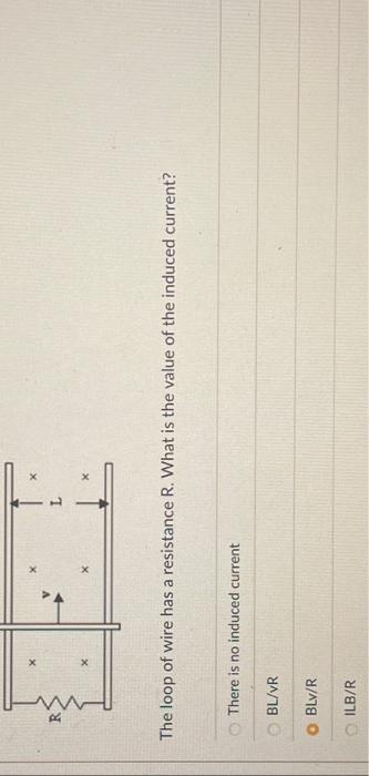 Solved The loop of wire has a resistance R. What is the | Chegg.com