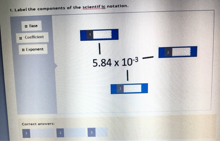 Solved 1. Label the components of the scientific notation. + | Chegg.com
