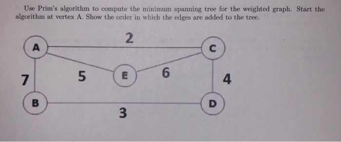 Solved Use Prim's algorithm to compute the minimum spanning | Chegg.com