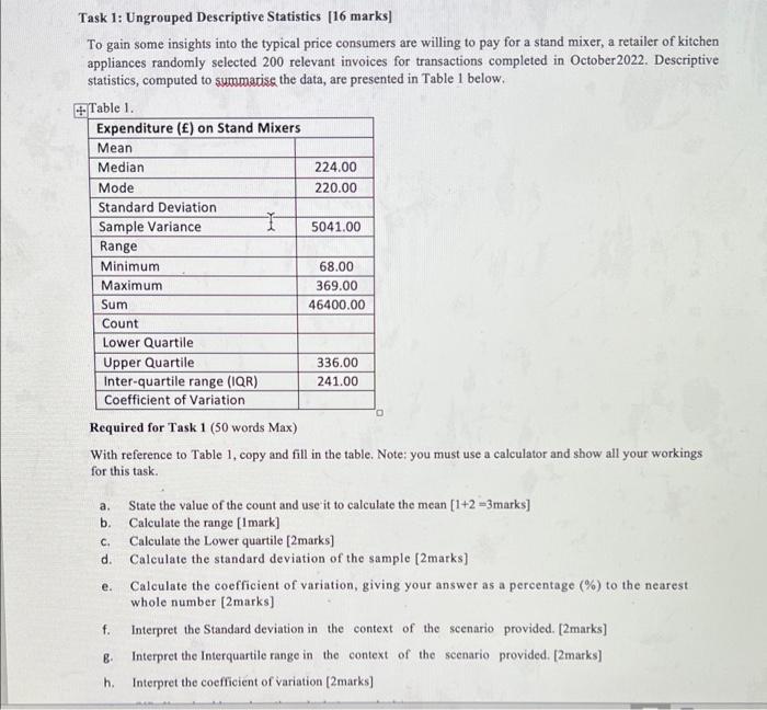 Solved Task 1: Ungrouped Descriptive Statistics [16 marks] | Chegg.com